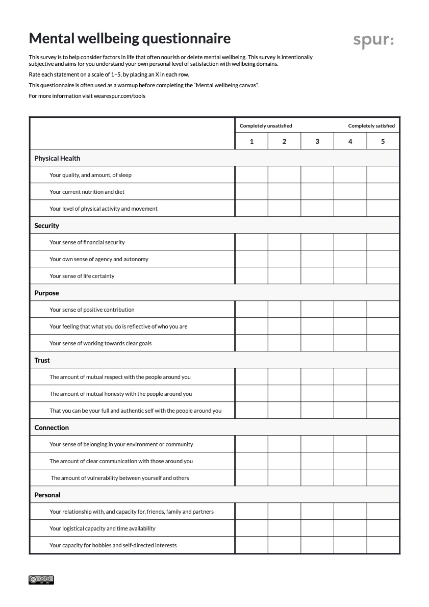 Spur Tools Workplace Wellbeing Canvases spur-tools-workplace-wellbeing-canvases